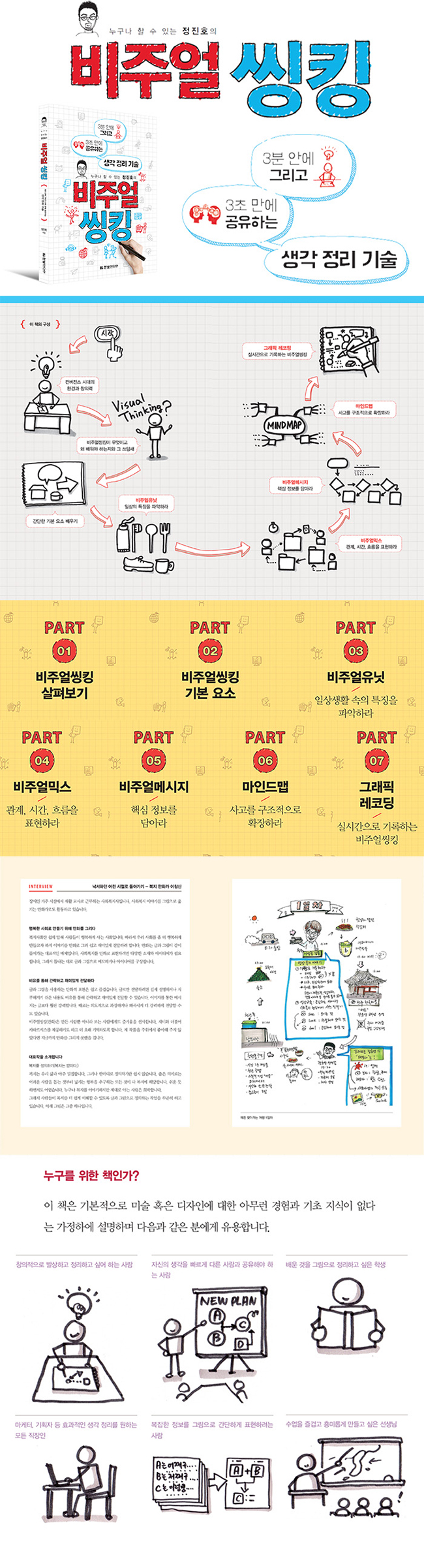 누구나 할 수 있는 정진호의 비주얼씽킹 자기계발 전자책 리디