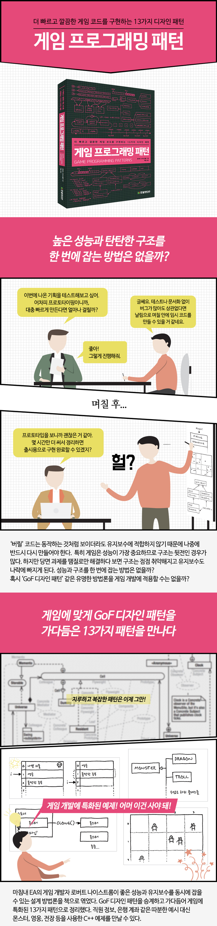 게임 프로그래밍 패턴 컴퓨터it 전자책 리디
